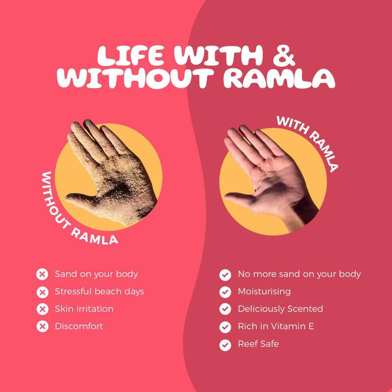 BUILD YOUR OWN BUNDLE! – Ramla Body